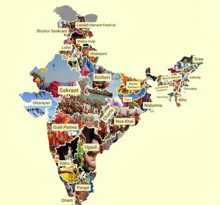 Seasons in India: Summer, Monsoon, Winter & Autumn Explained